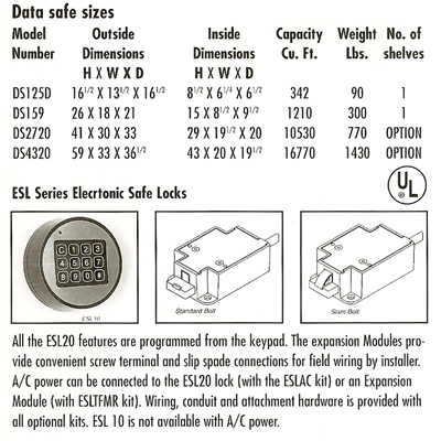 Data Safes - First Security Safe Company